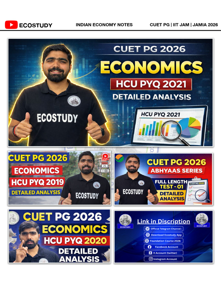 Hcu Pyq 2021 | PDF | Demand | Elasticity (Economics)