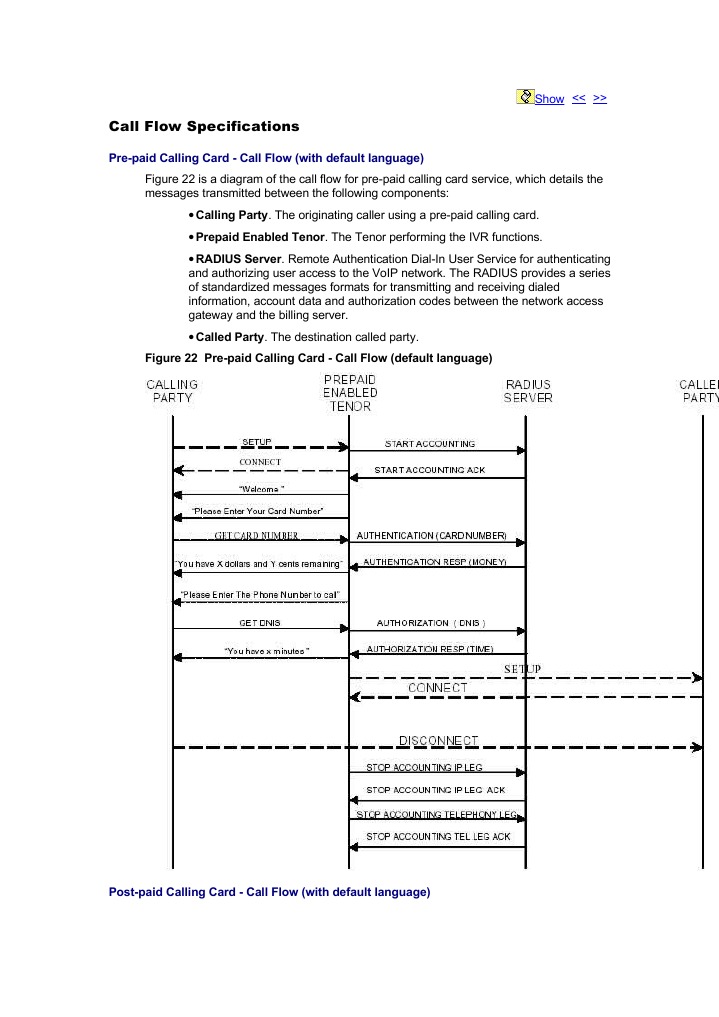 Prepaid Call Flow | PDF | Radius | Prepaid Mobile Phone