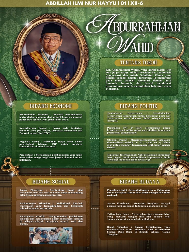Brown and Gold Classic Vintage History Timeline Infographic (21 X 33 CM ...