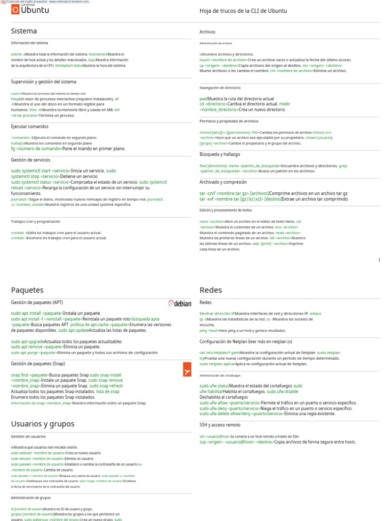 Ubuntu Cli Cheat Sheet 2025.en - Es | PDF | Contraseña | Sudo