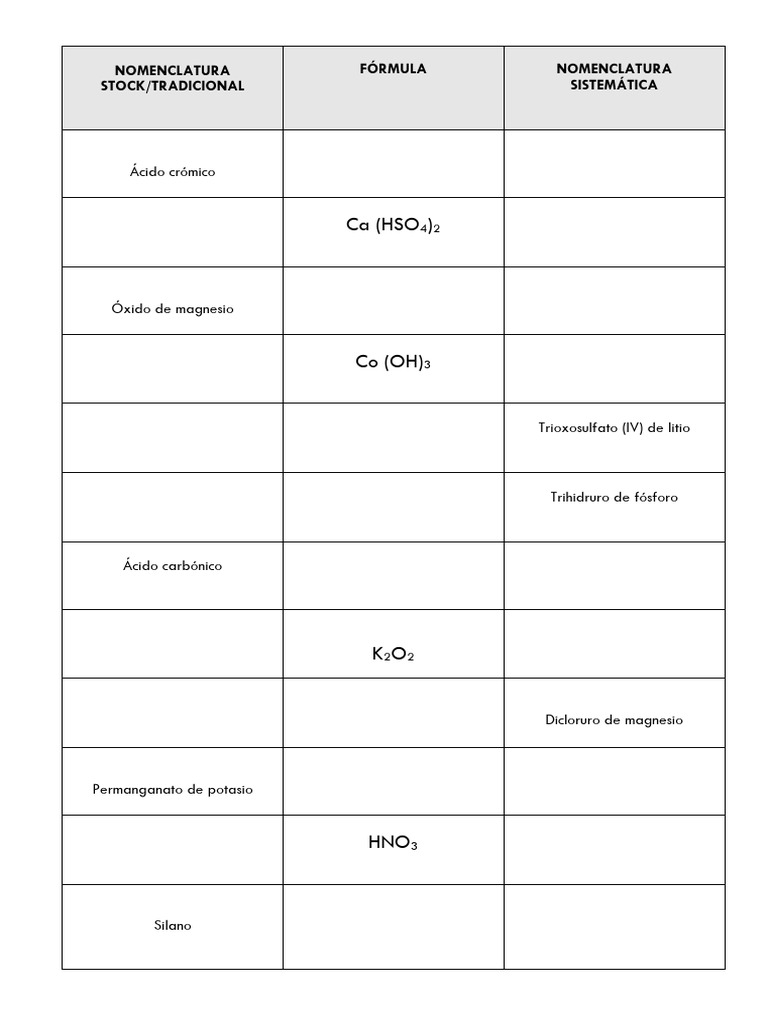 Practicar Formulac Inorg 1 | PDF