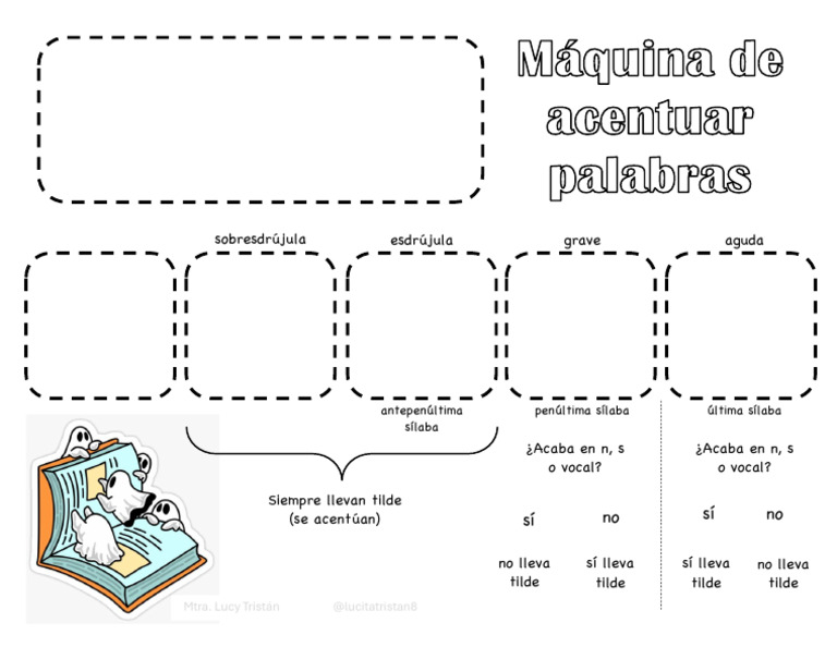 Maquina de Acentuar Palabras | PDF