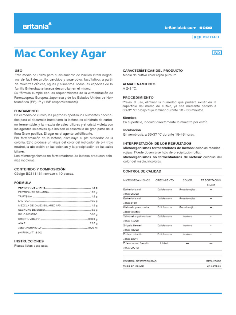 Ficha Tecnica MC Conkey Agar | PDF | Microbiología | Biología