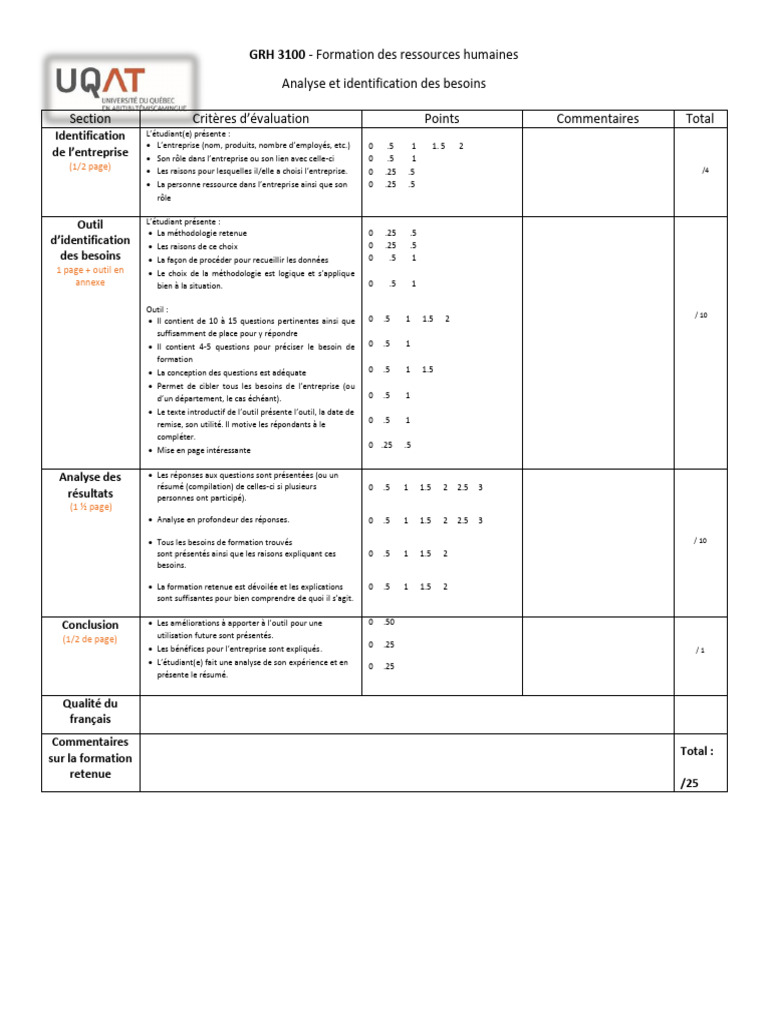 Grille Dévaluation - Analyse Et Identification Des Besoins | PDF ...