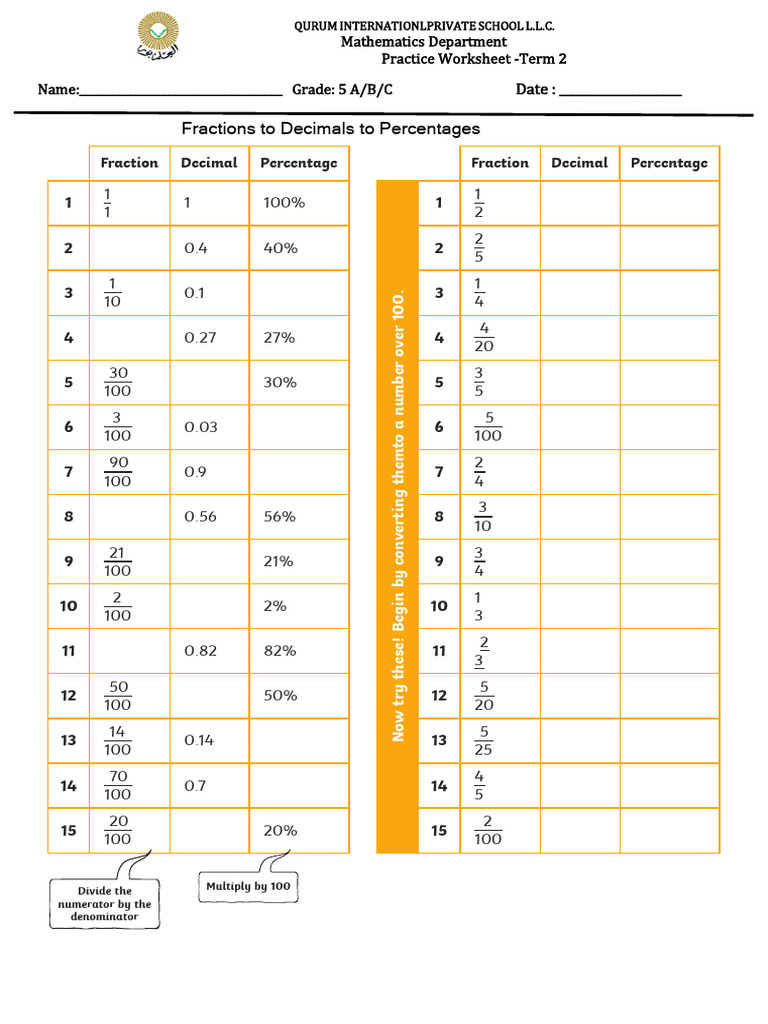 Converting Fractions , Decimals and Percentages WS | PDF | Division ...