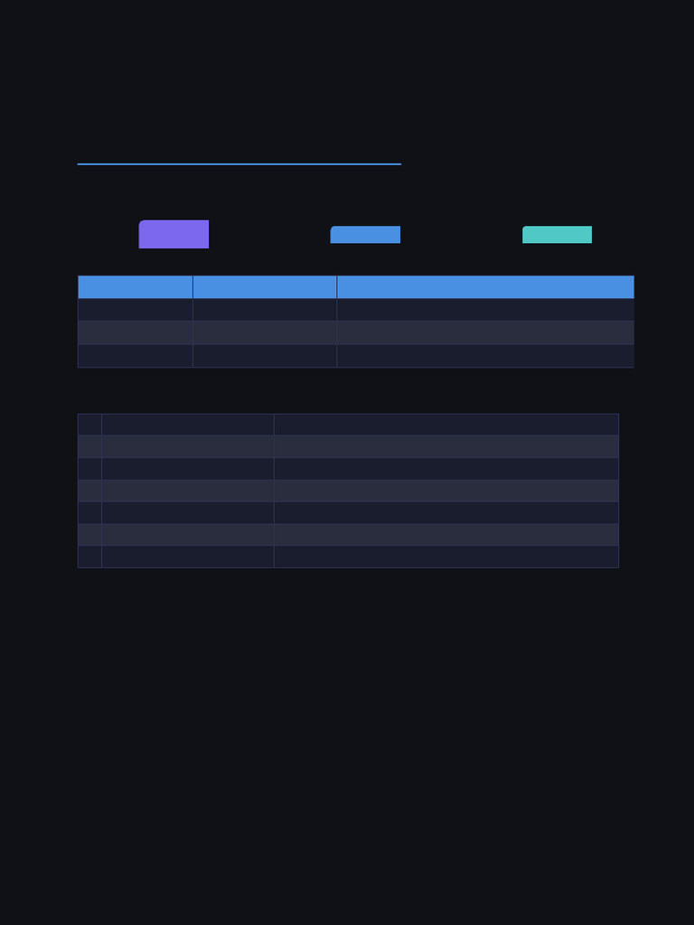 Prompt Engineering Template | PDF