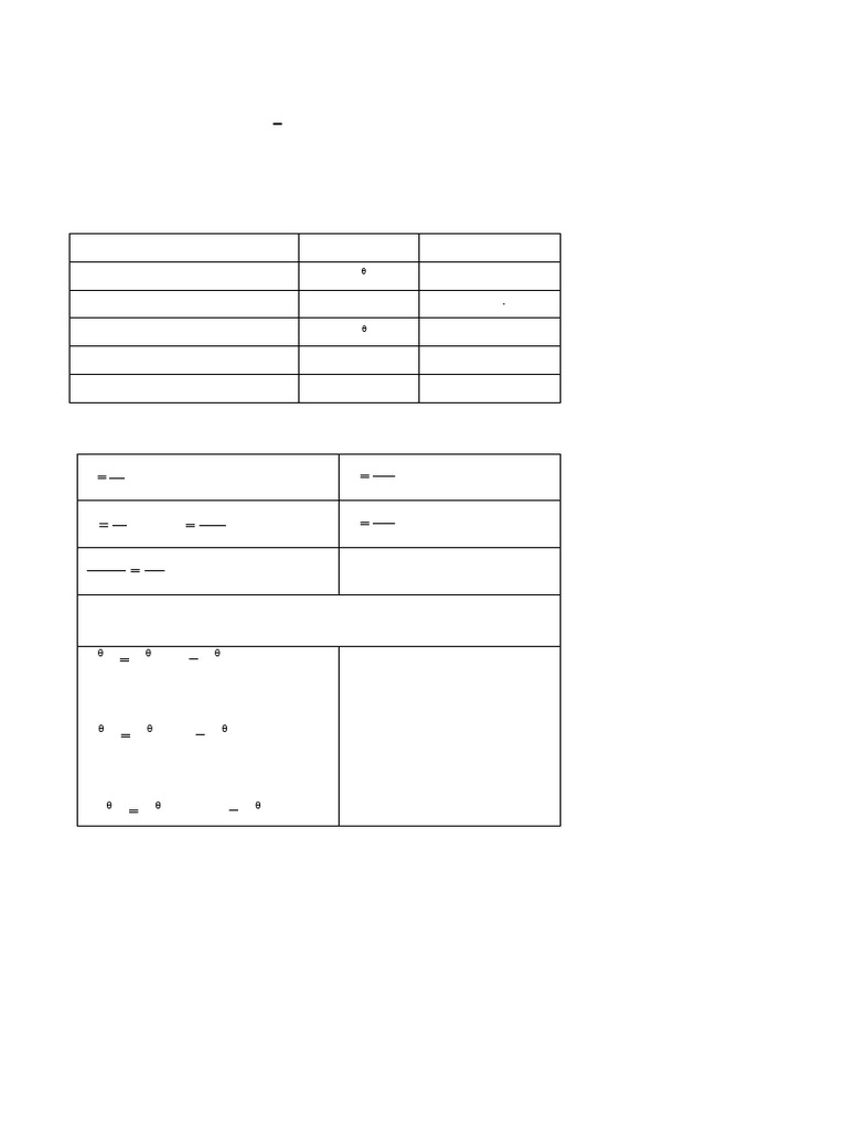 Grade 12 CHEMISTRY Data Sheet | PDF