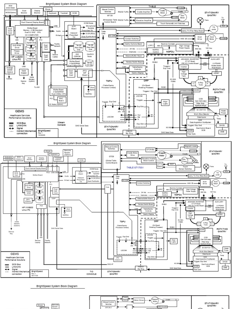 Block Diagrams | PDF | Usb | Computing