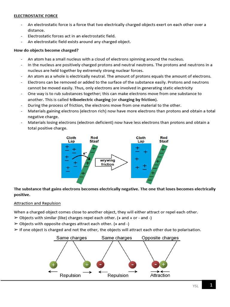 Lesson - Electrostatic Forces | PDF | Electric Charge | Atomic Nucleus