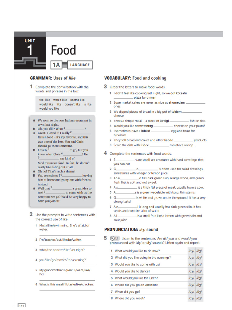 Food | PDF