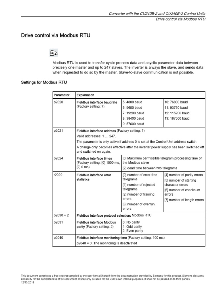 Palabra de Control Word y Status Wors CU240E-2 Control Units - Drive ...