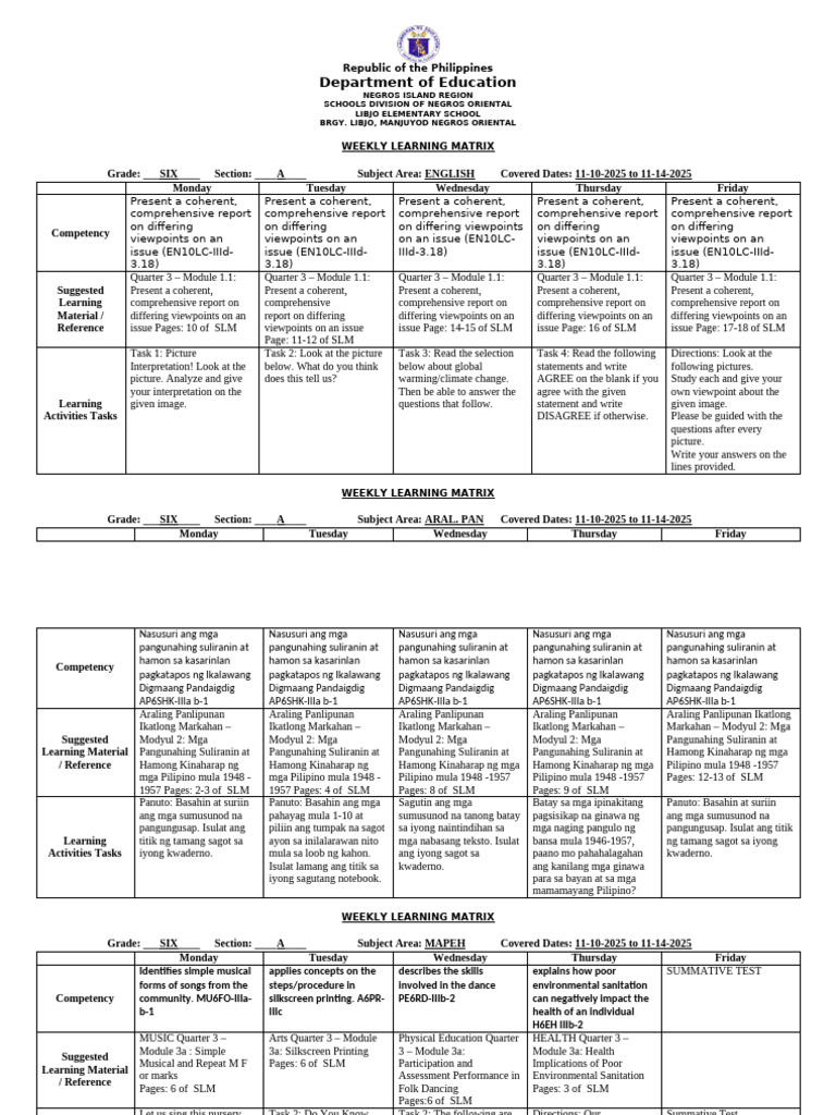 Q2 2WeekLy Learning Matrix Day1-5 | PDF | Gravity | Force