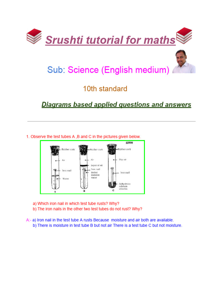 Srushti Tutorial For Maths | PDF | Stimulus (Physiology) | Eye