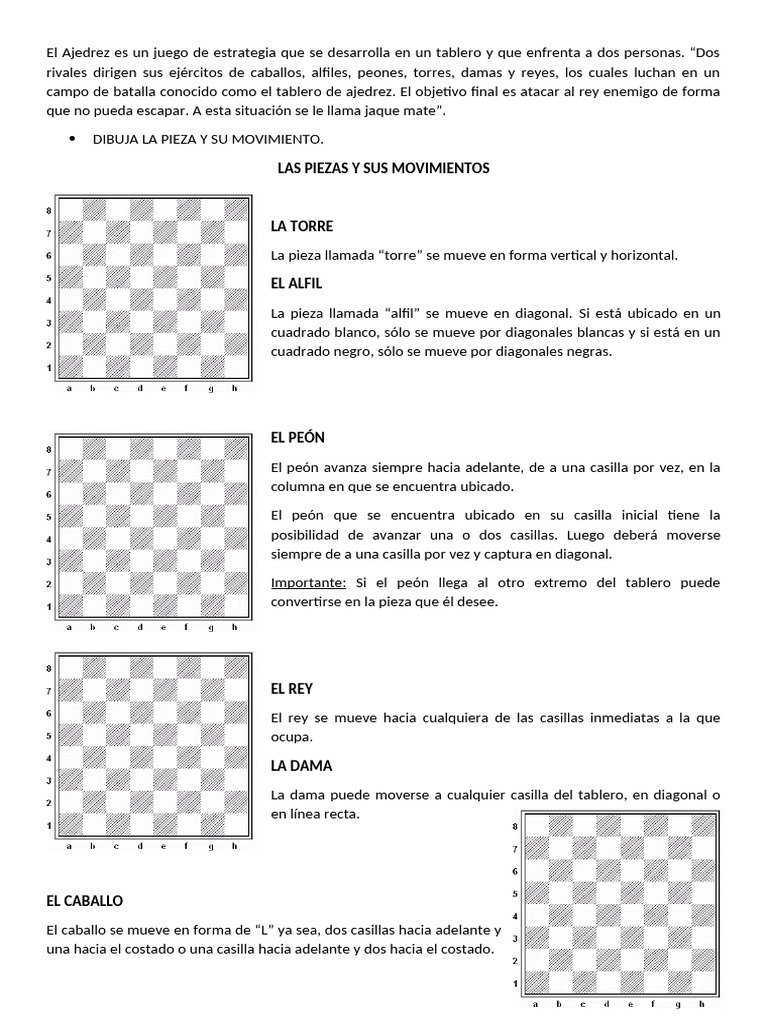 El Ajedrez - Para Imprimir | PDF