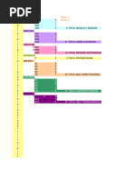 LSAS CA SR Questionnaire | PDF | Validity (Statistics) | Psychology