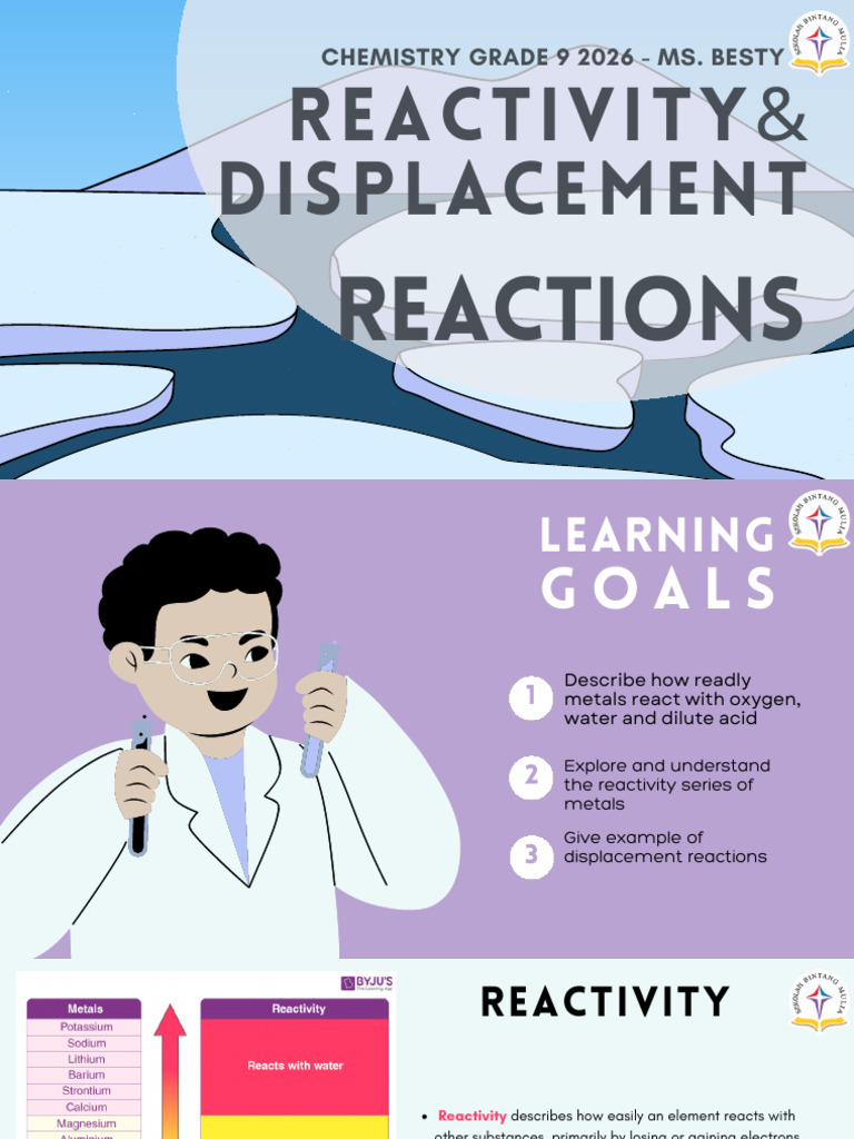 Reactivity and Displacement Reactionds - Grade 9 2026 | PDF | Magnesium ...