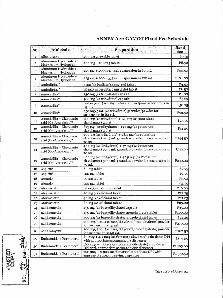 GAMOT Fixed Fee Schedule | PDF | Pharmacy | Pharmacology