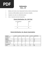 Chapter-wise Math PYQs for 2025-26 | PDF