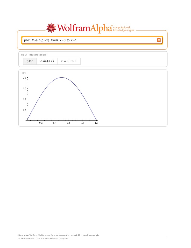 Wolfram Alpha Plot2sinpixfromx0tox1 Pdf 9128