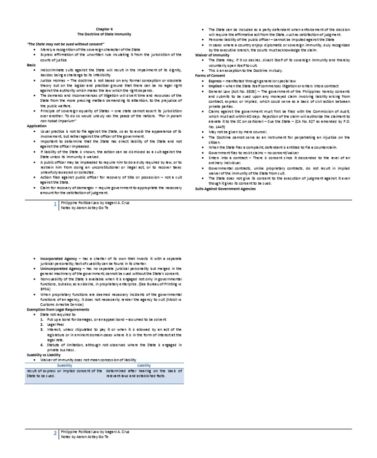 Chapter 4 - Doctrine of State Immunity | PDF | Sovereign Immunity | Lawsuit