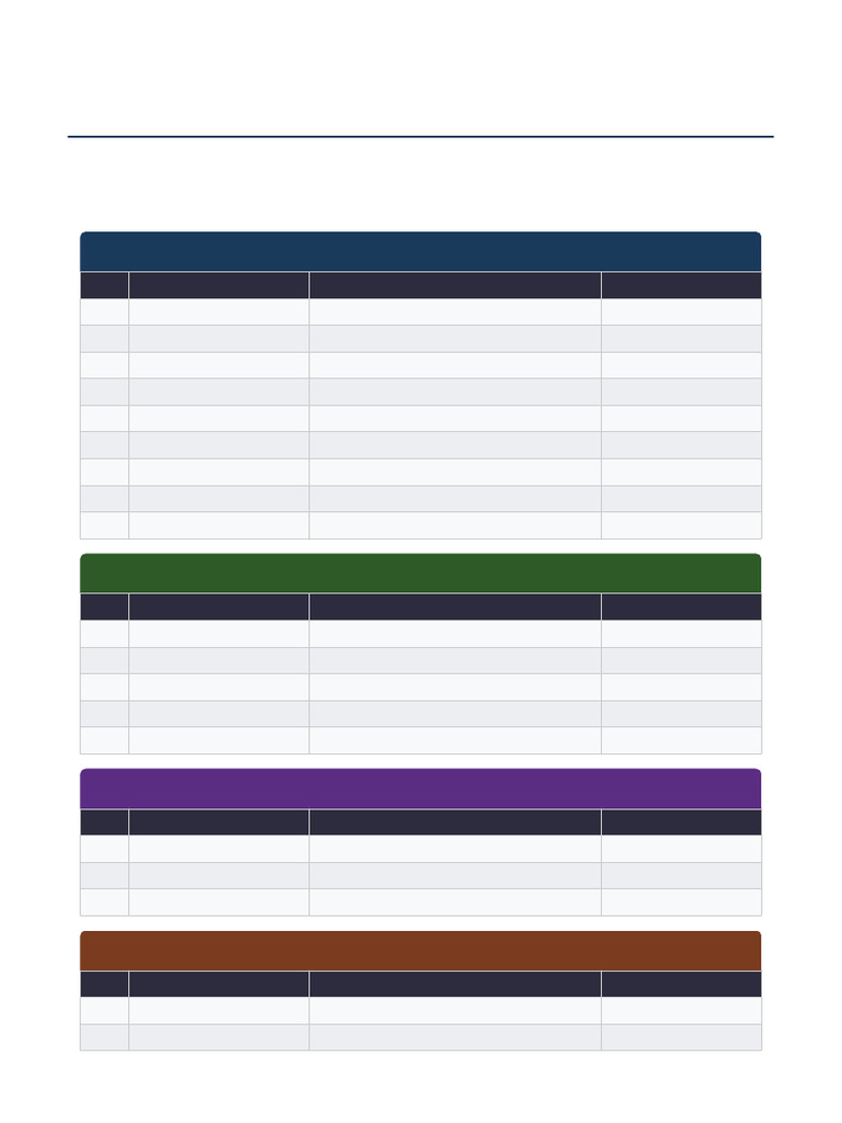 Etsy Poster Workflow Guide | PDF