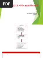 Understanding Materiality in Audits | PDF | Financial Audit | Audit