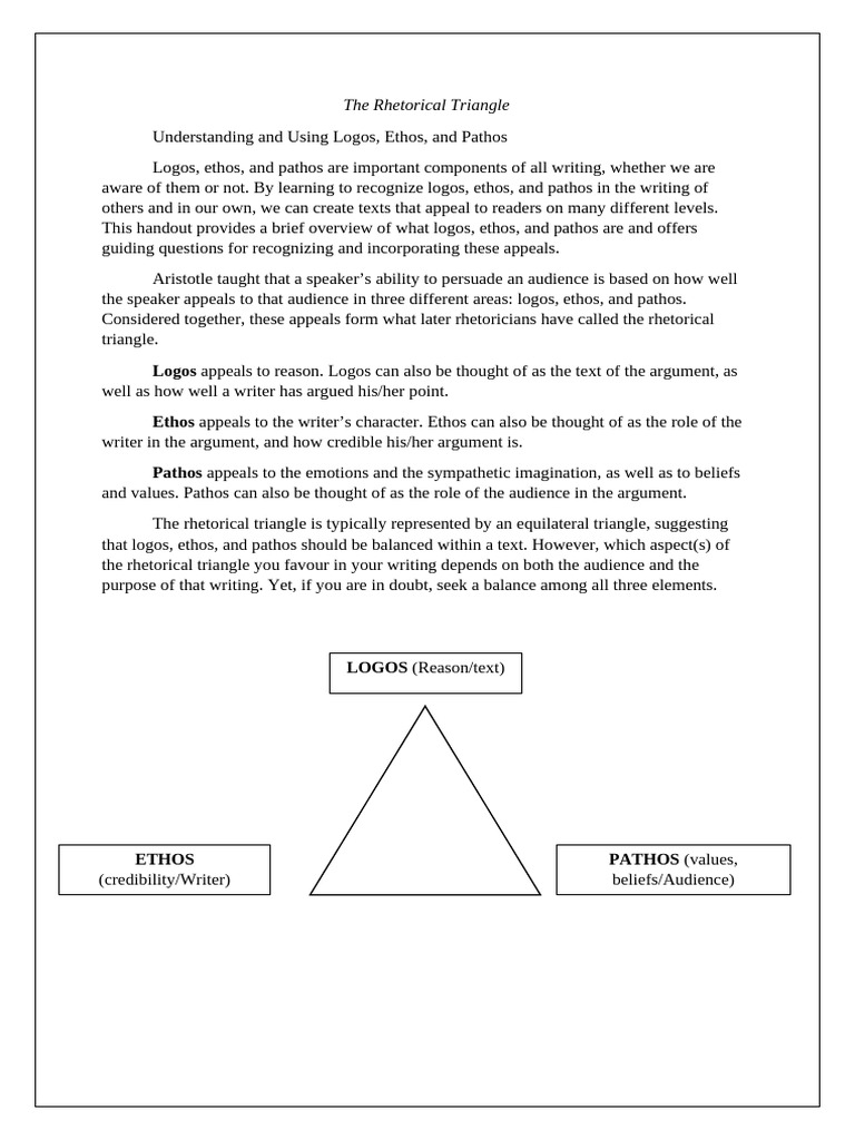 The Rhetorical Triangle | PDF | Logos | Rhetoric