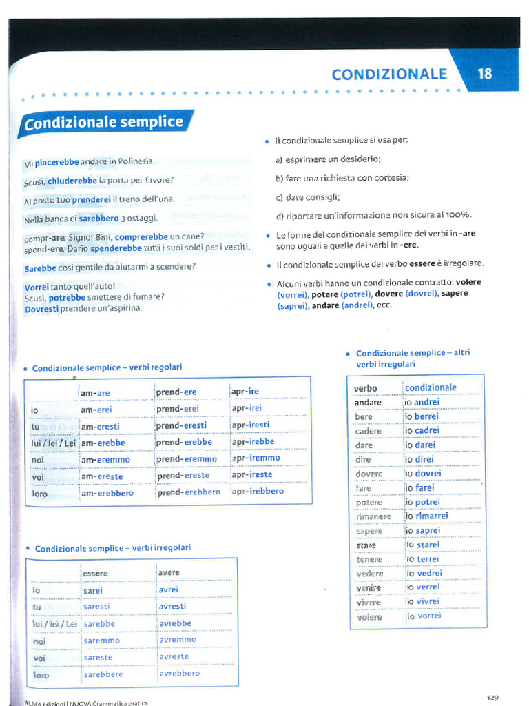 Esercizi - Condizionale Presente | PDF