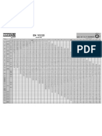UPE Beam Dimension | PDF