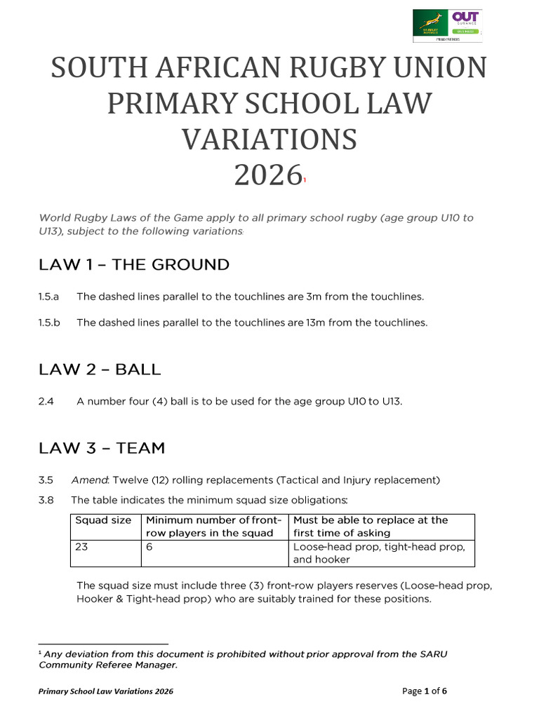 Primary School Final Law Variations 2026 | PDF | Sport Variants ...