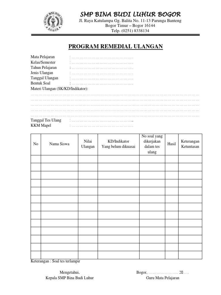 Program Remedial | PDF | Karier & Perkembangan