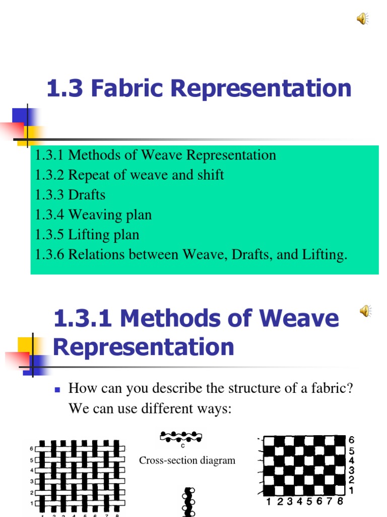 1.3 Fabric Representation | PDF | Weaving | Textiles