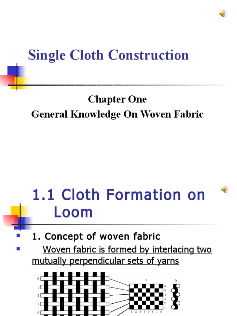 Single Cloth Construction: Chapter One General Knowledge On Woven ...