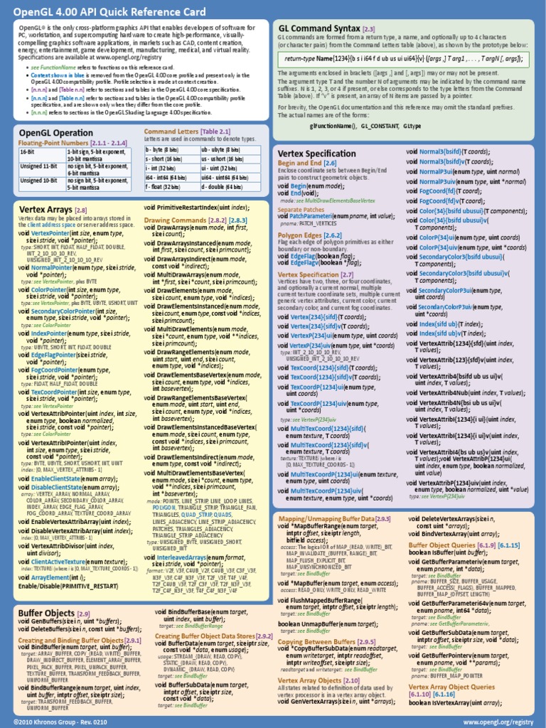 Opengl4 Quick Reference Card | PDF | Graphics Software | 3 D Printing