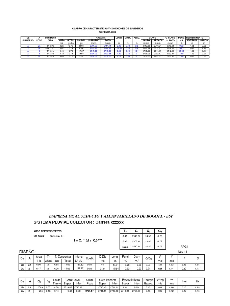 Ejemplo de Hoja de Calculo de Un Alcantarillado Pluvial | PDF | Ingeniero civil | Infraestructura