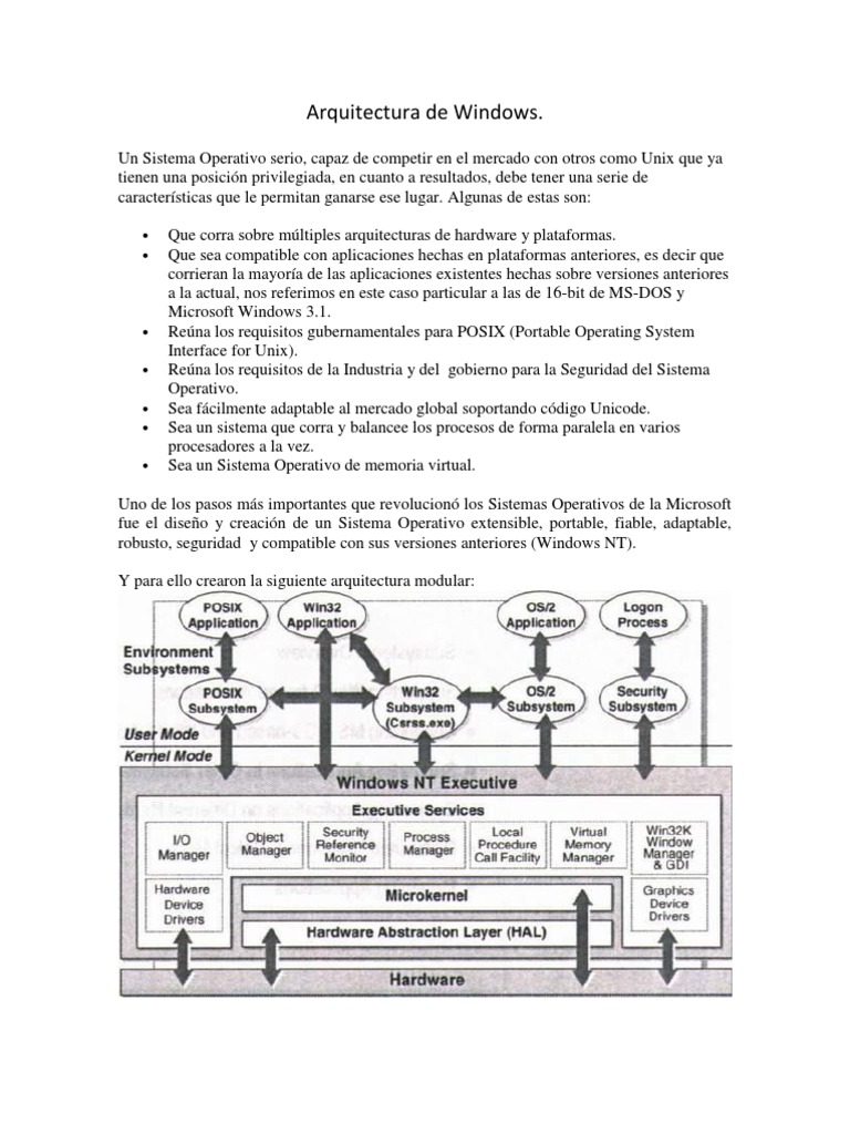 Arquitectura de Windows | PDF