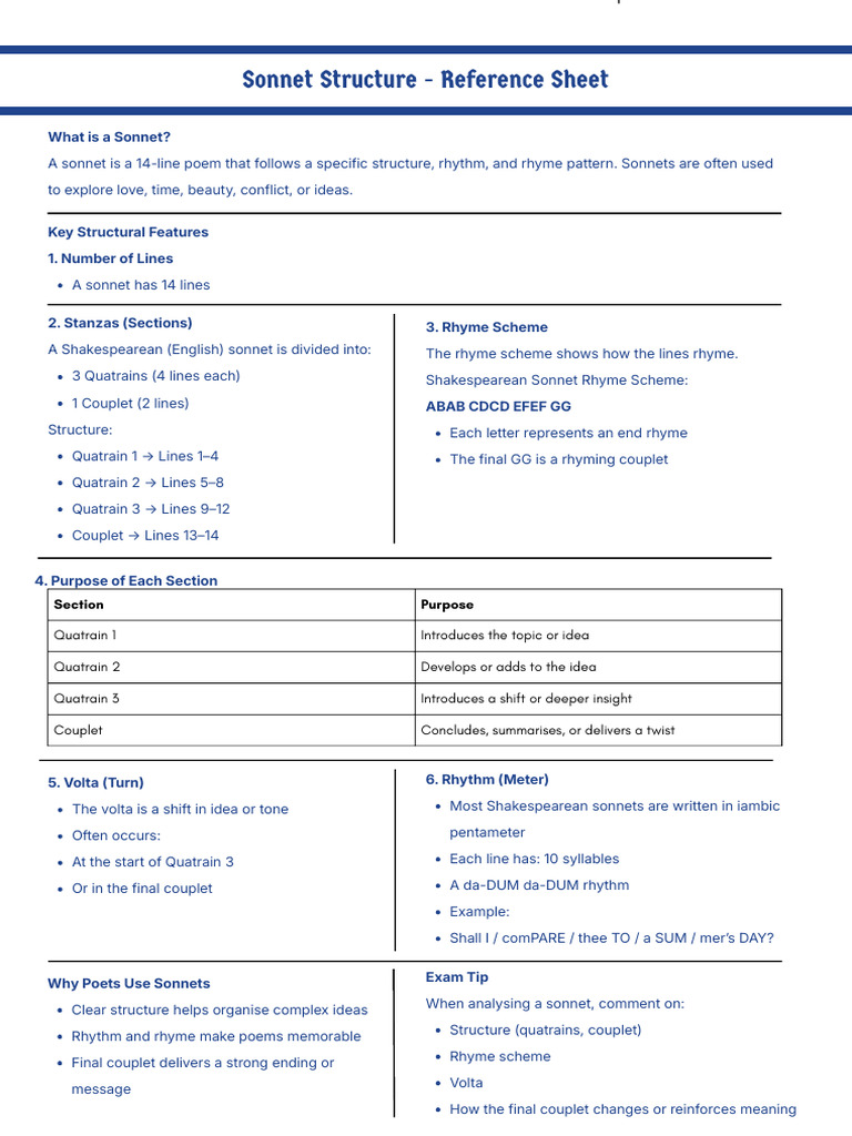 Sonnet Structure Reference Sheet | PDF | Poetry | Sonnets