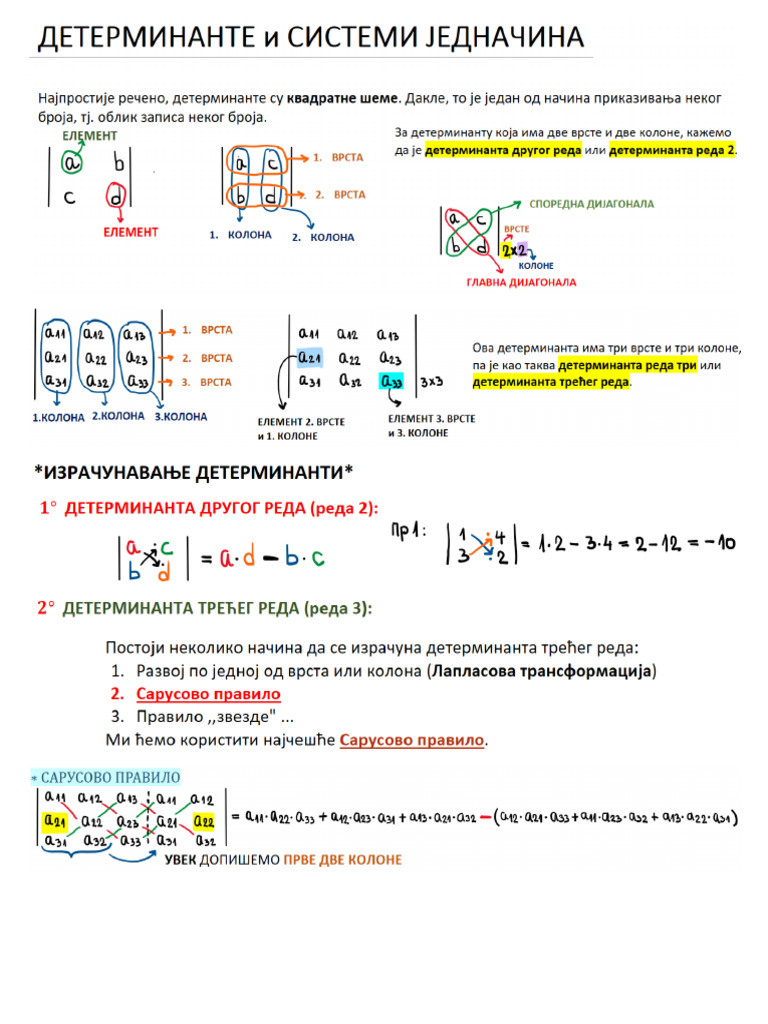 Determinante I Sistemi Linearnih Jednacina | PDF