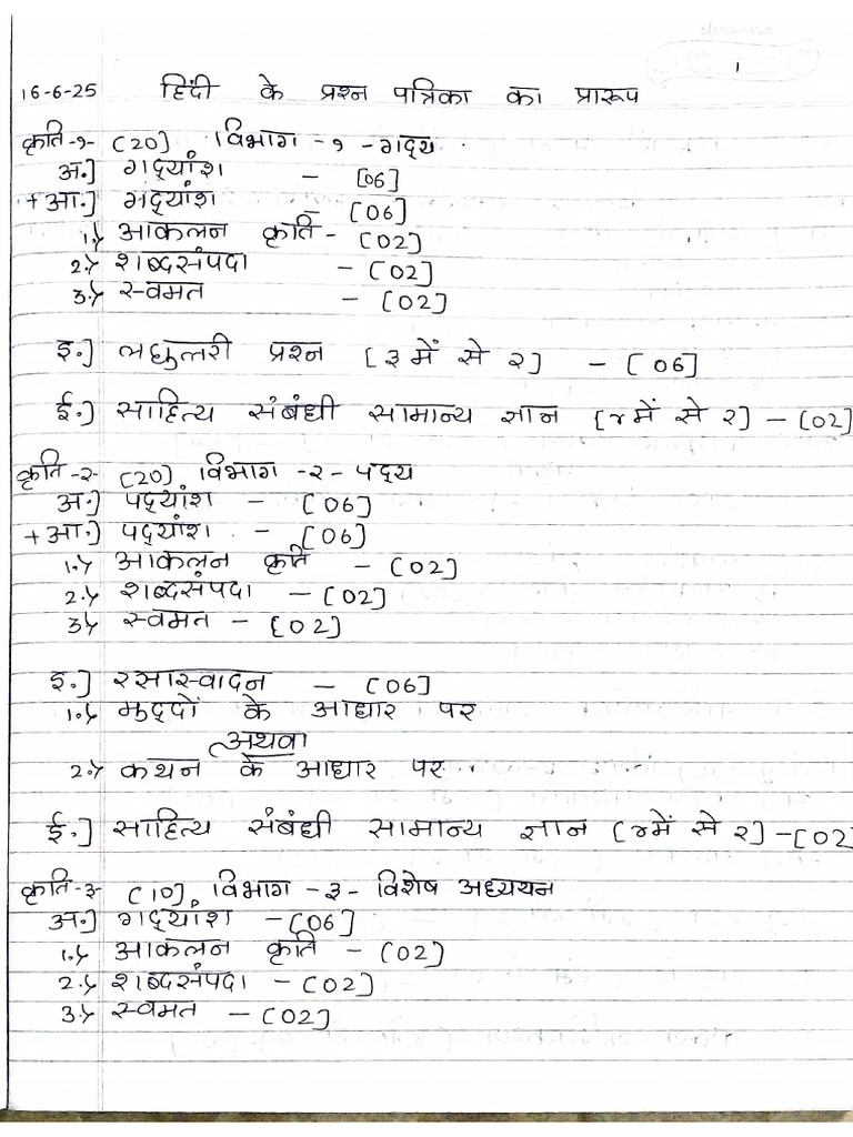 Hindi Notebook Writing. Chp. 1-5A.5234 | PDF
