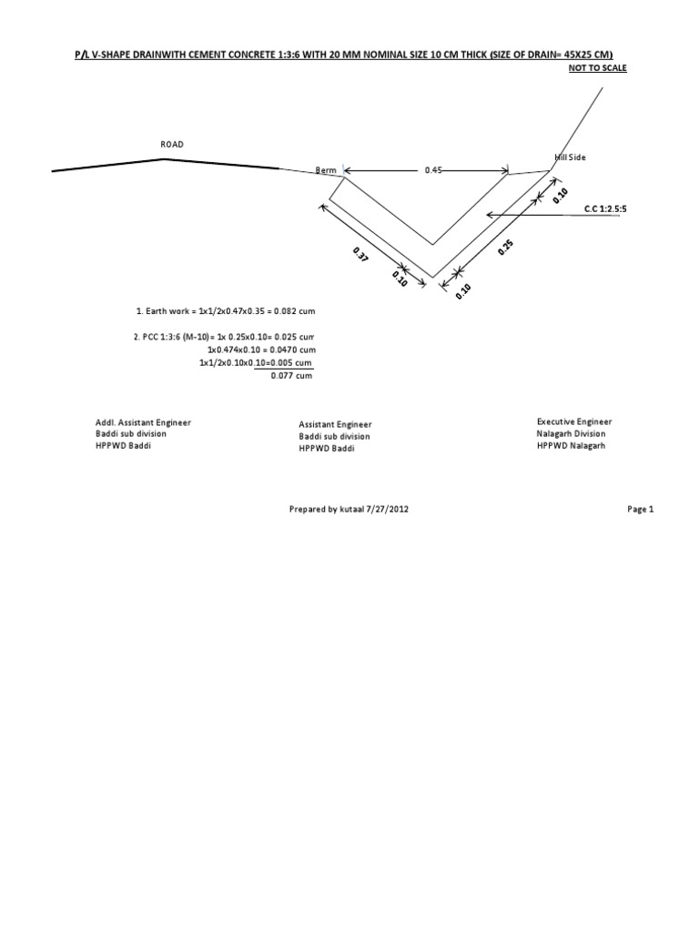 Standard PCC Drain | PDF