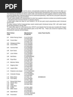 Ducati PAINT CODES | PDF