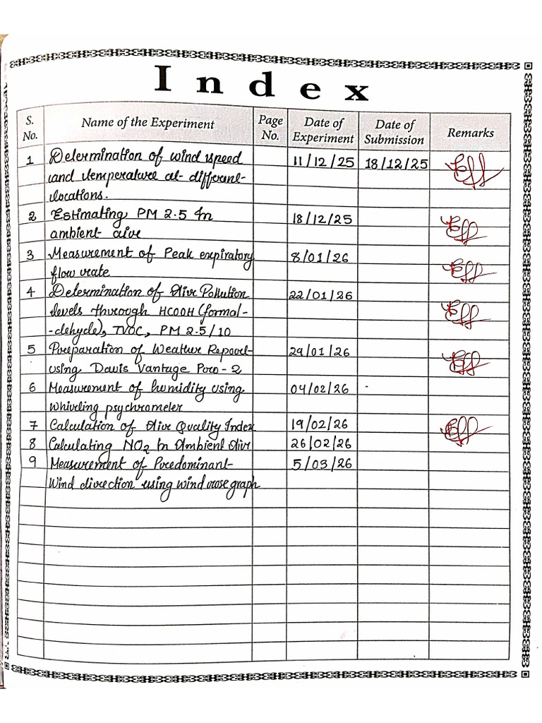 Aqan Lab Journal | PDF