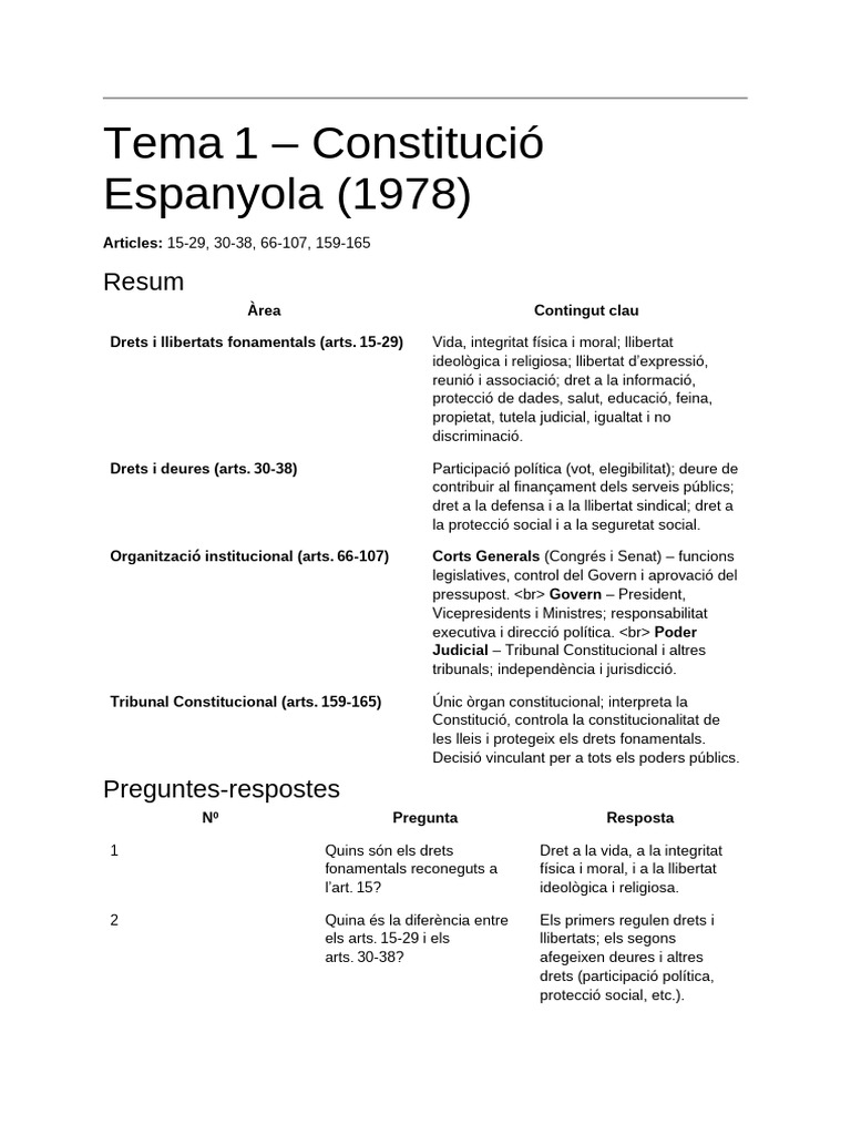 Resum tema 1 y 2 | PDF