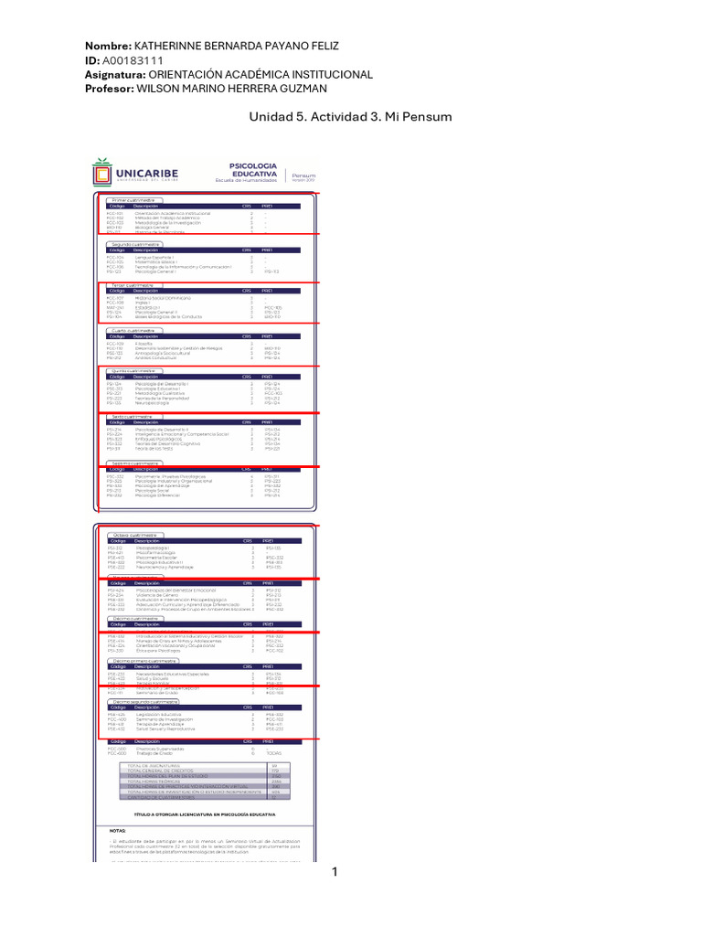 Unidad 5. Actividad 3. Mi Pensum | PDF