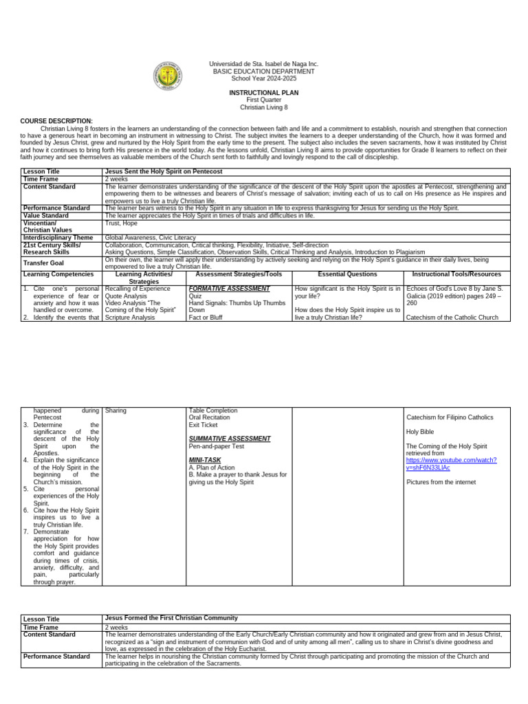 final_Gr8_Iplan_2024-2027 | PDF | Baptism | Eucharist
