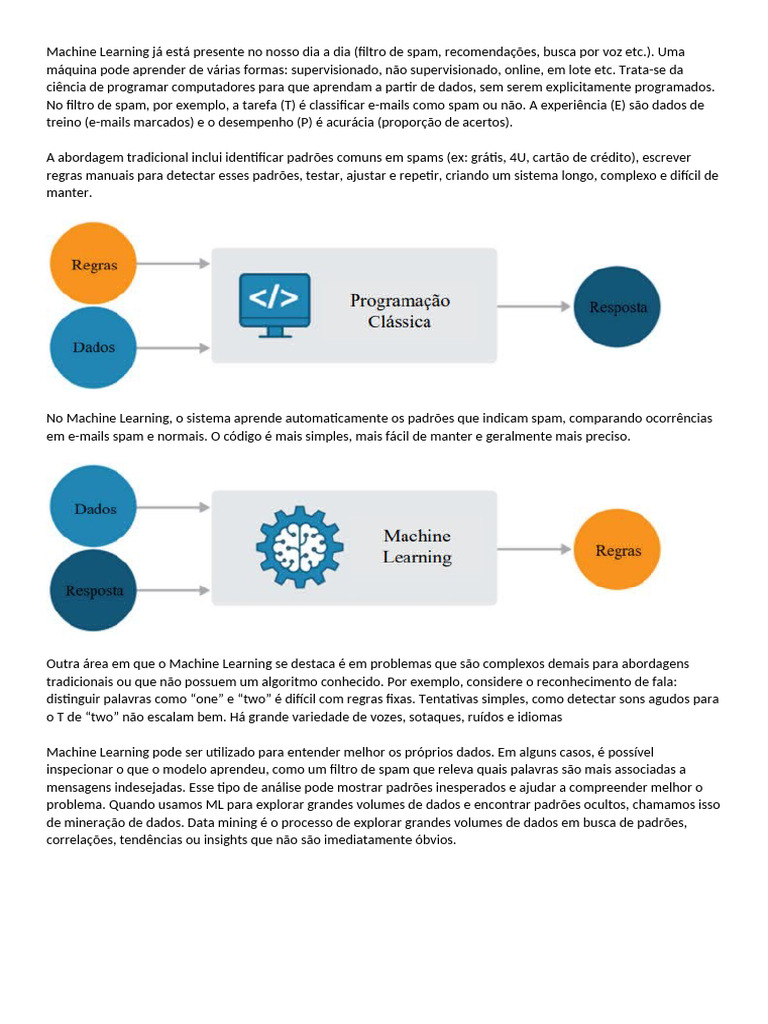 Machine Learning já está presente no nosso dia a dia | PDF | Espaço ...