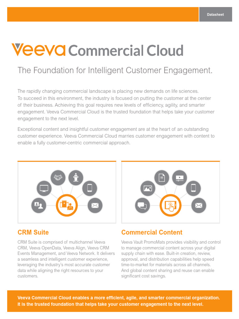 Veeva Commercial Cloud Product-Brief | PDF | Customer Relationship ...