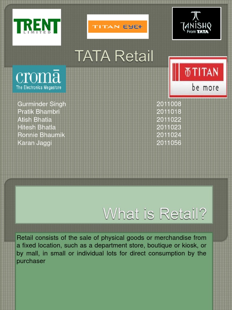 Market Analysis of Croma | PDF | Retail | Convenience Store