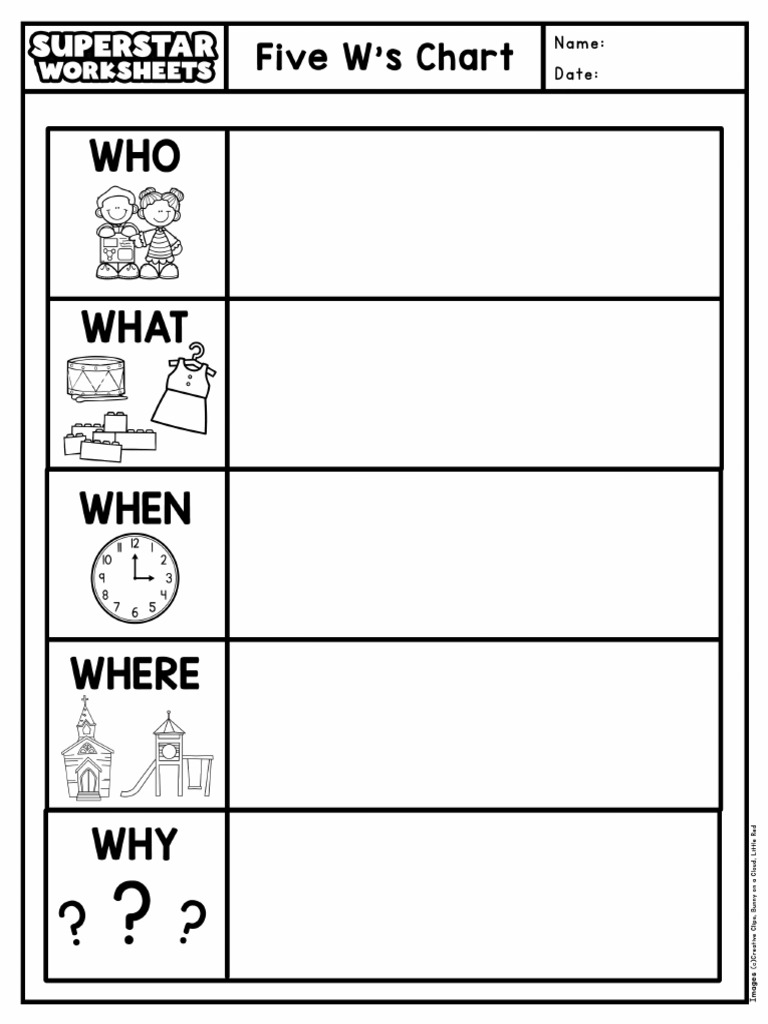 Five Ws Chart Graphic Organizer | PDF