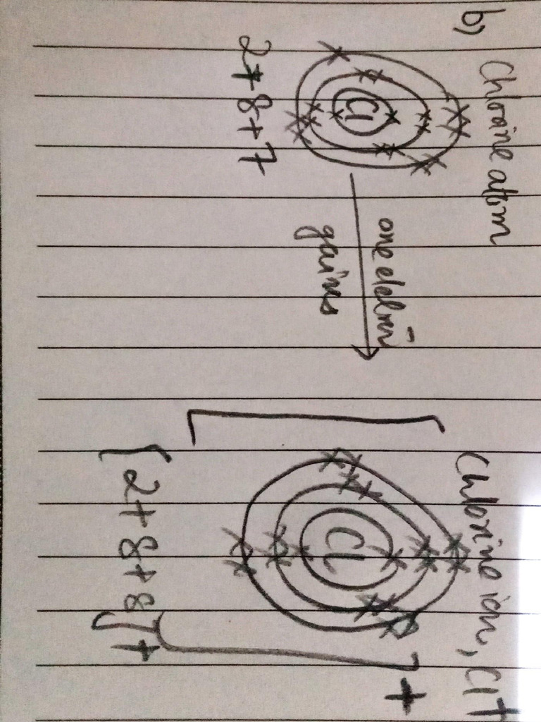 Chap4 lesson4.2 why do atoms form bonds q4 part b HW♦️♦️ | PDF